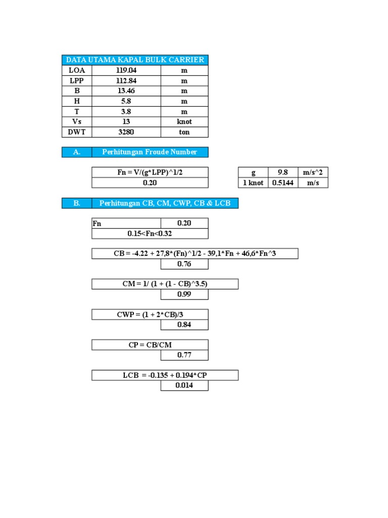 Tabel Csa Otw !!! New Kapal | PDF
