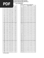 Omr 120 Questions PDF | PDF | Computing | Business