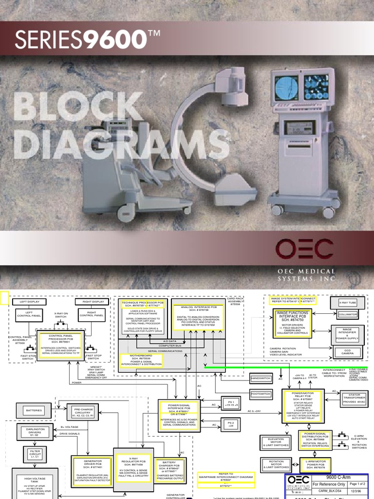 Oec 9600 Blocks Diagram | PDF | Relay | Rectifier