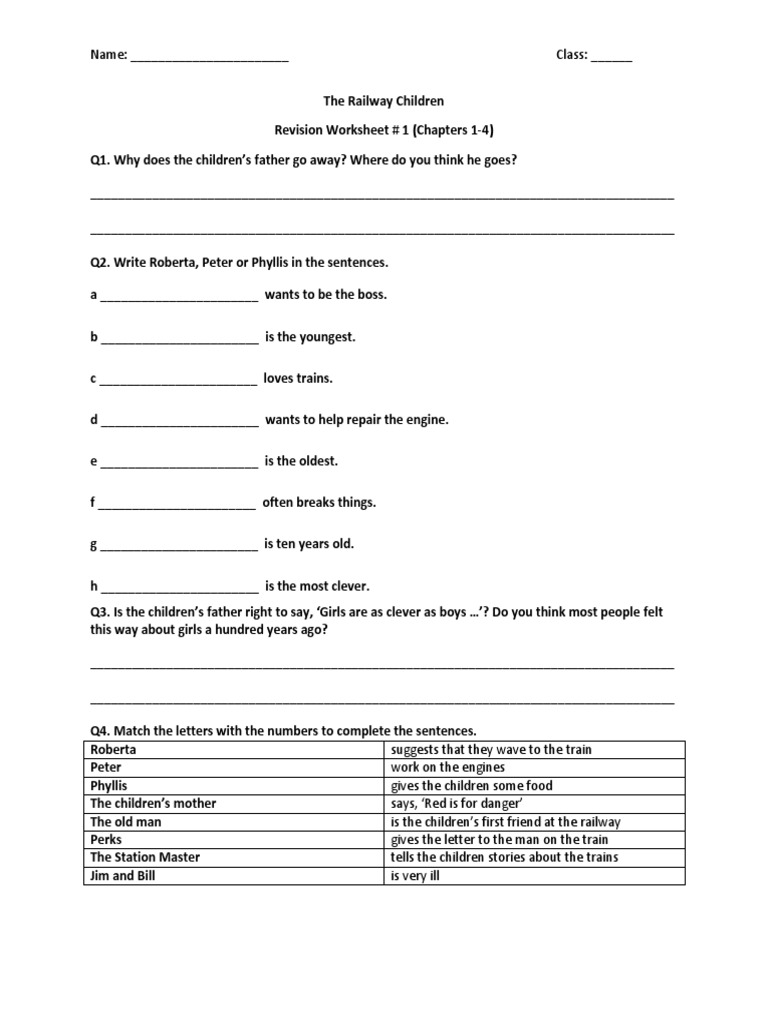 The Railway Children Revision Worksheet | PDF