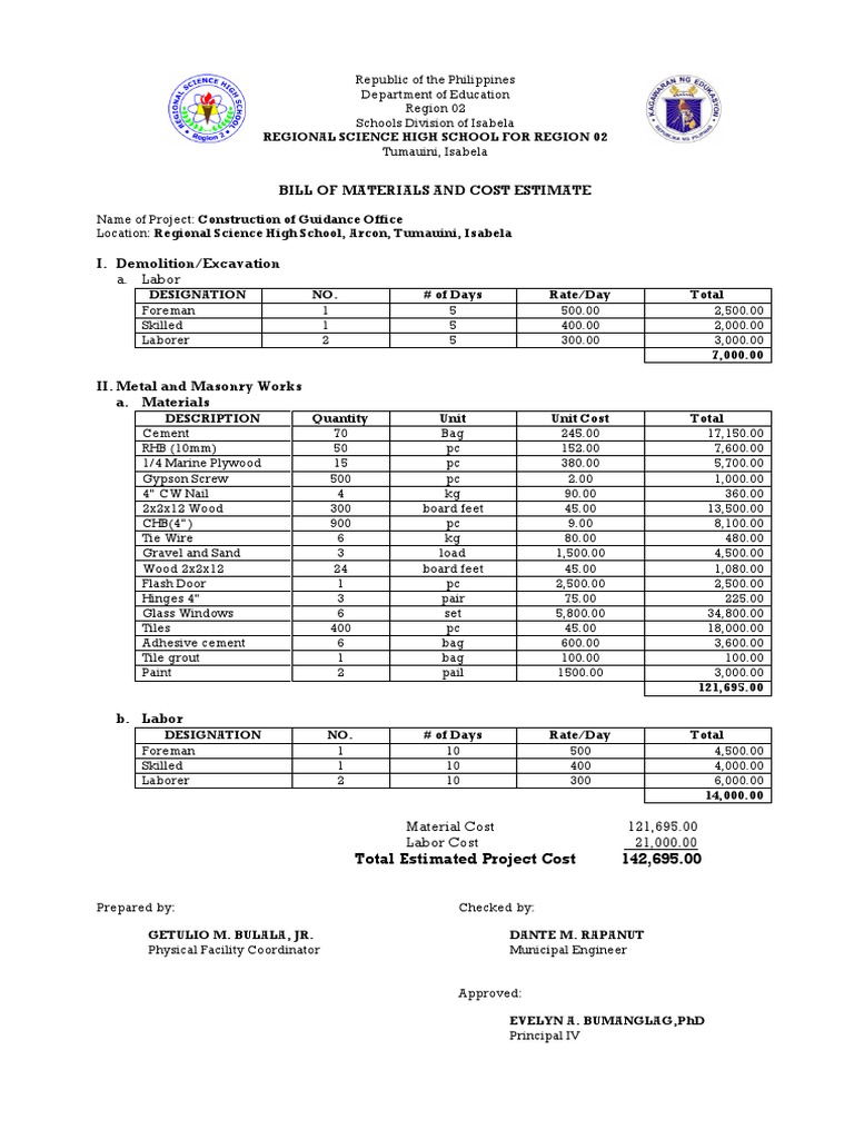Bill of Materials and Cost Estimate: A. Labor | PDF | Building ...