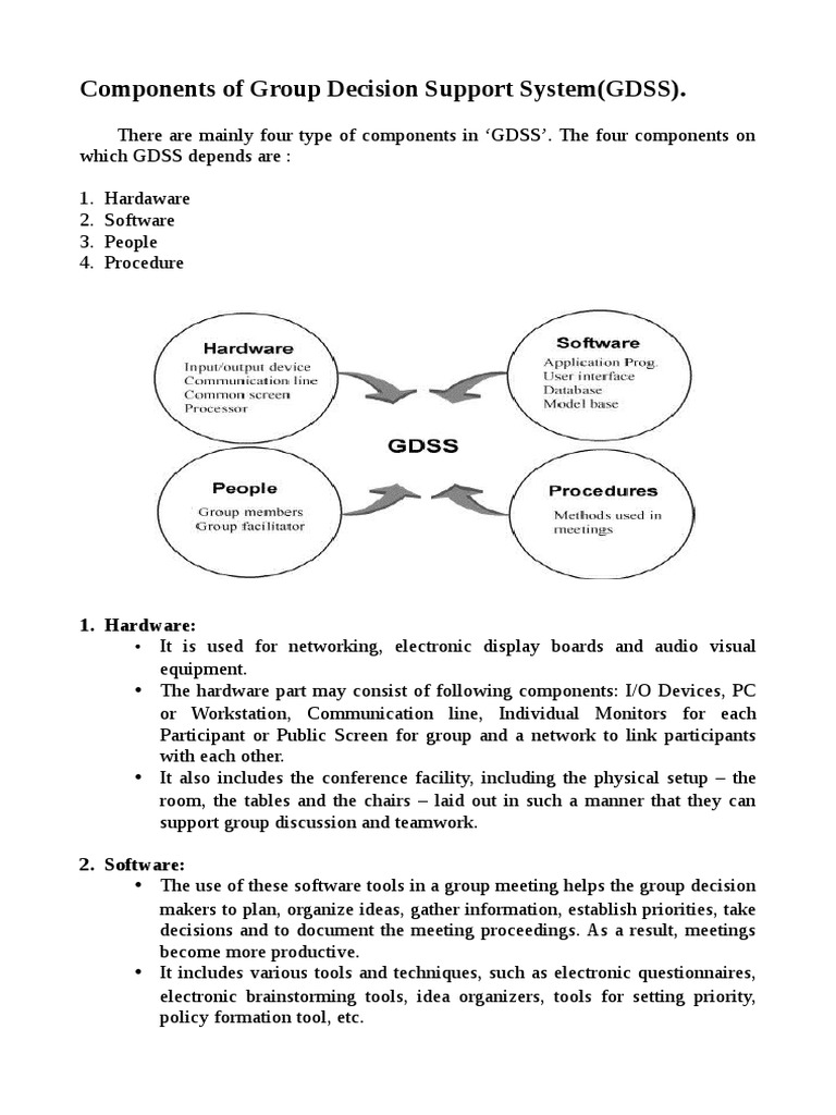 Components of Group Decision Support System (GDSS) .: 1. Hardware | PDF ...