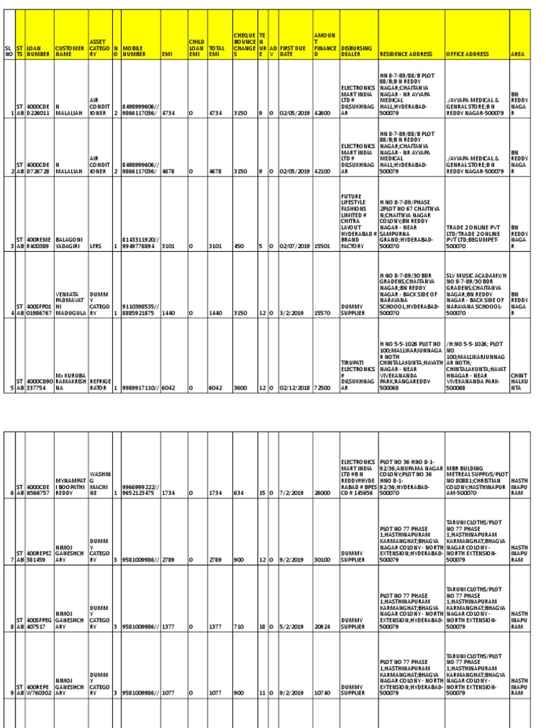 Babu | PDF | Companies | Business