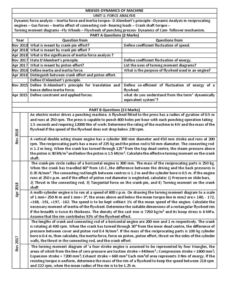 ME6505-DYNAMICS OF MACHINE FORCE ANALYSIS | PDF | Piston | Steam Engine