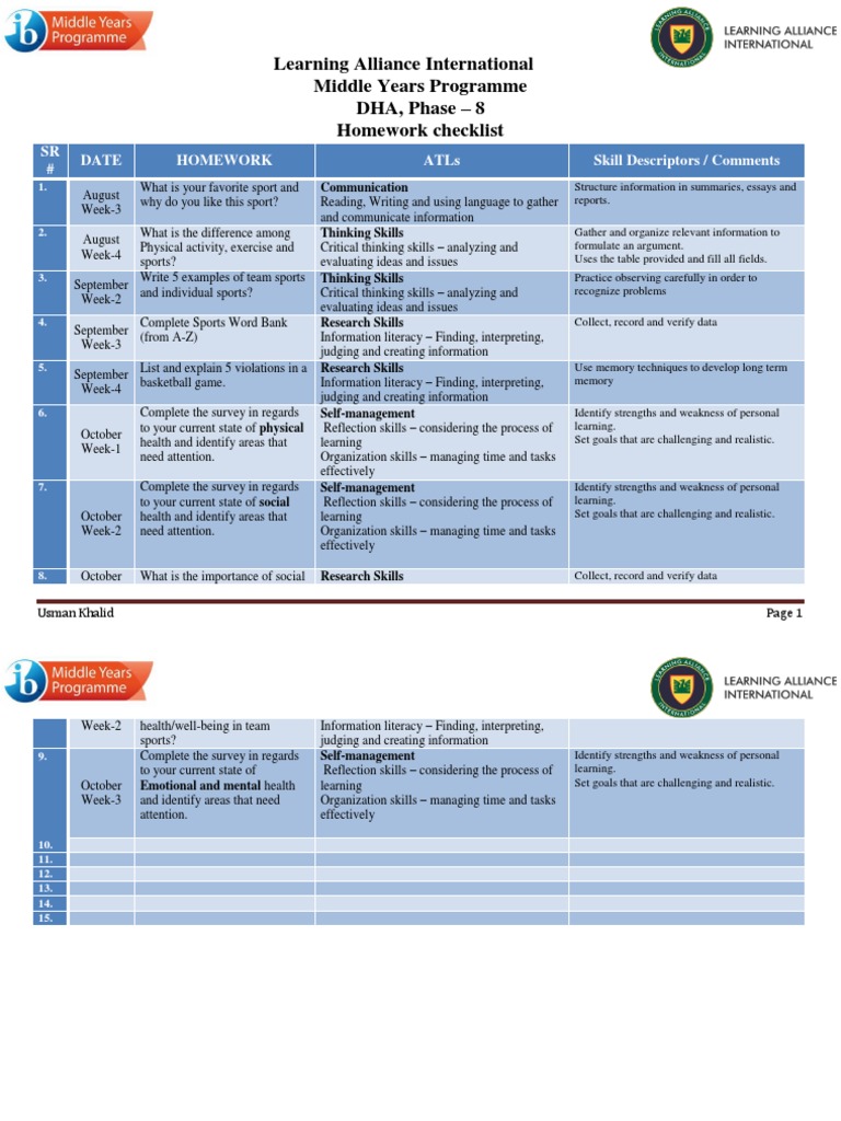 Learning Alliance International Middle Years Programme DHA, Phase - 8 ...