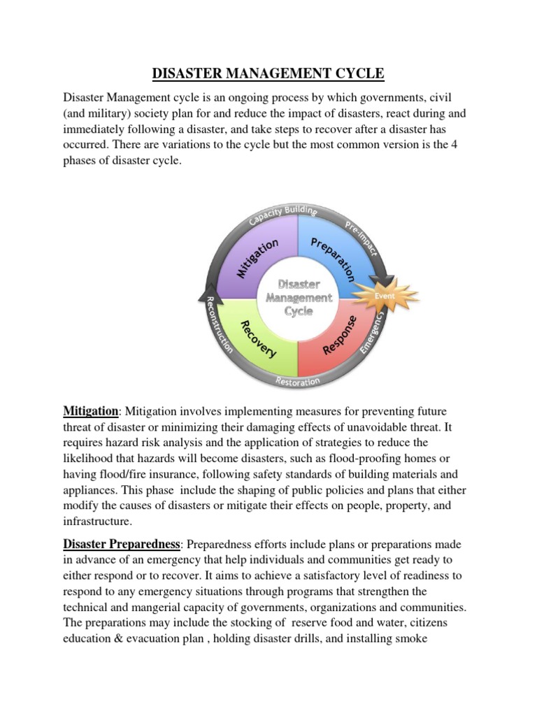 Disaster Management Cycle | PDF | Emergency Management | Emergency
