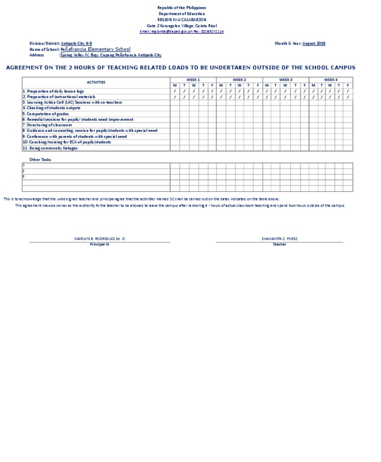 Agreement On The 2 Hours of Teaching Related Loads To Be Undertaken ...