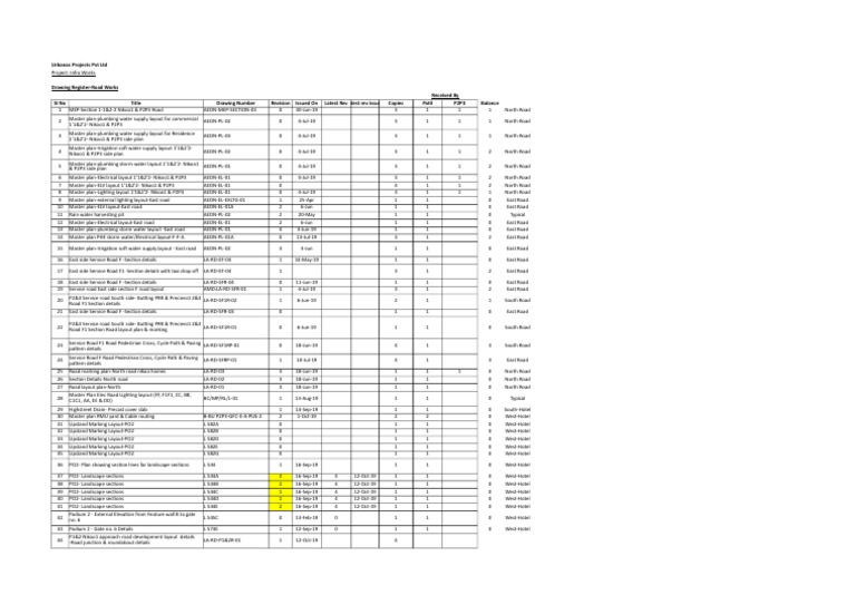 Drawing Register Template | PDF | Geography | Road Infrastructure