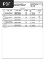 Lesson Learned Card | PDF