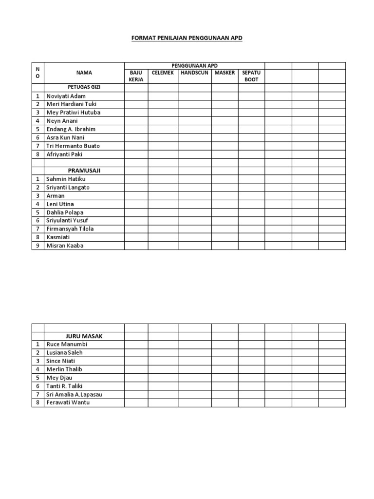 Format Penilaian Penggunaan Apd | PDF