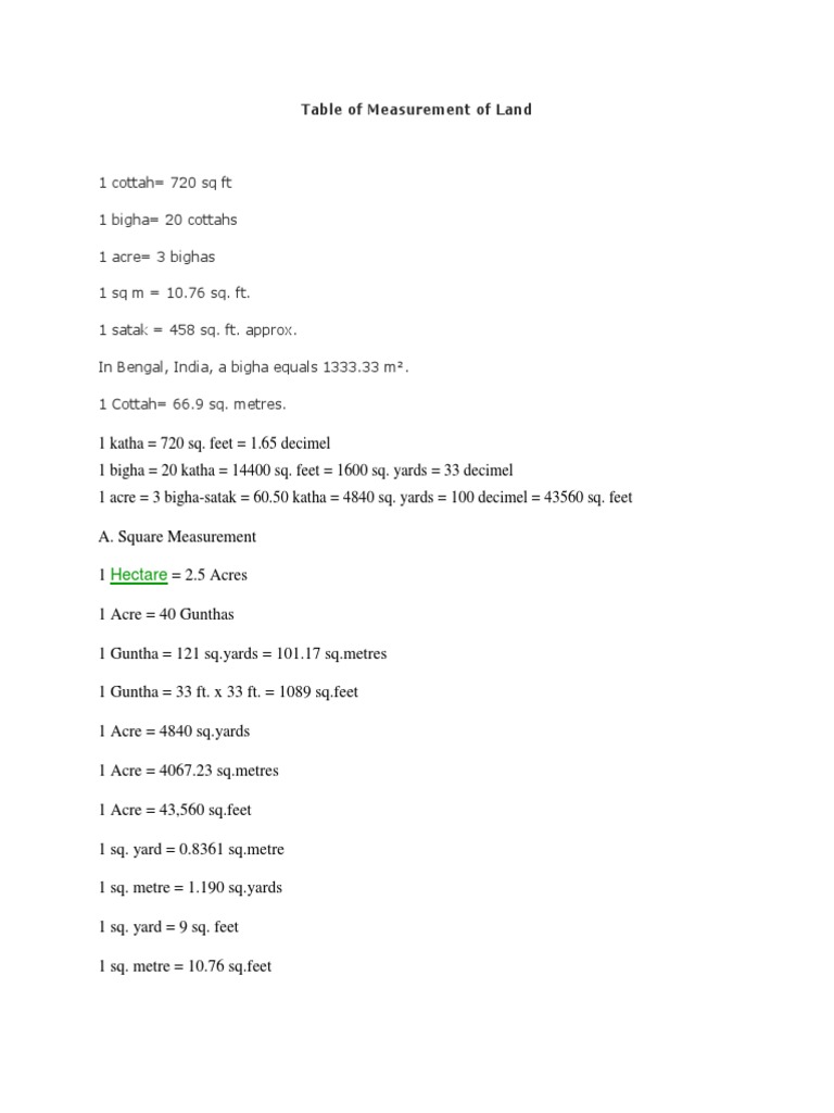 Table of Measurement of Land | PDF