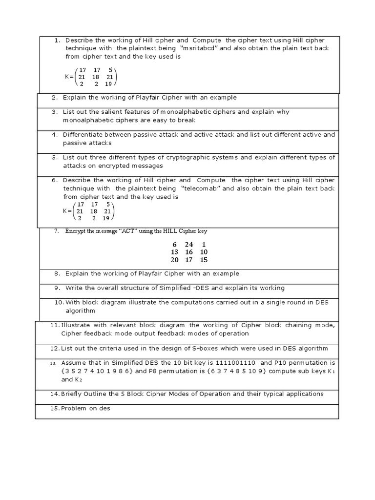 Network Security Assignment Questions | PDF