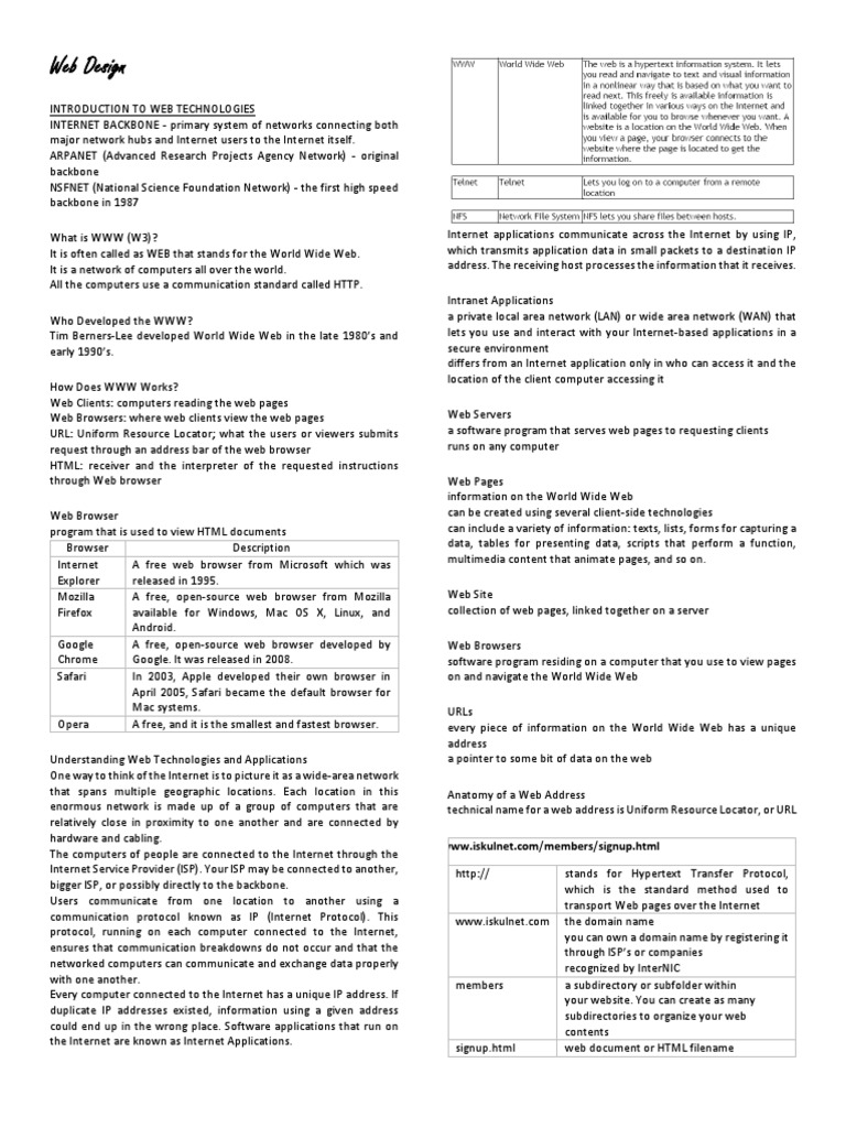 Web Design | PDF | Html | Html Element