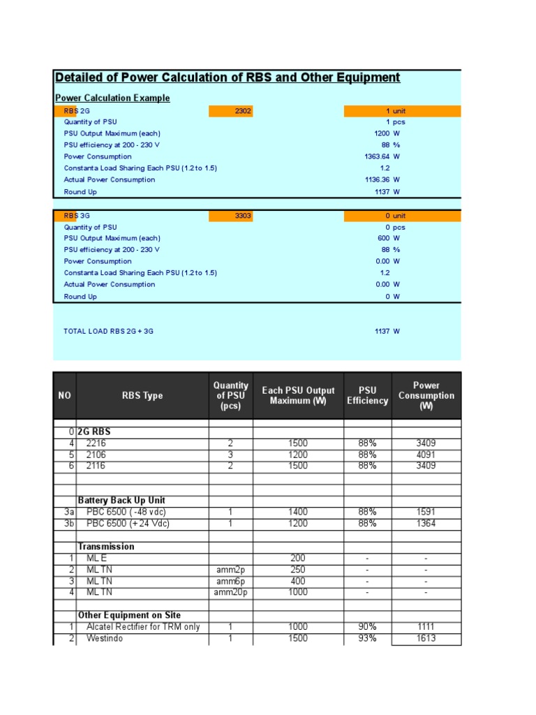 Detailed of Power Calculation of RBS and Other Equipment | PDF | Power ...