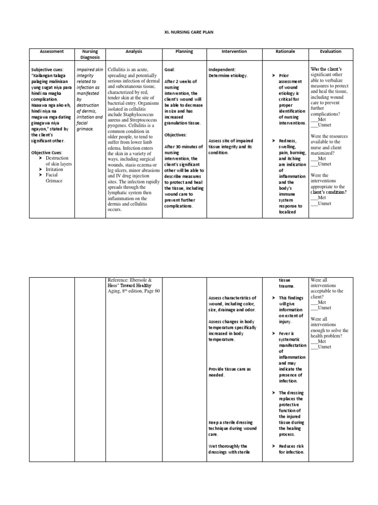 Nursing Care Plan for Cellulitis | PDF | Wound | Infection