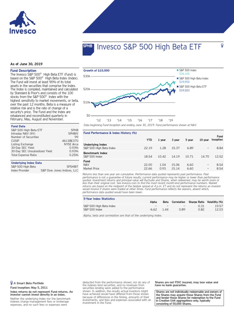 Invesco S&P 500 High Beta ETF: As of June 30, 2019 | PDF | Stock Market ...