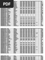1500m Training Special Runners | PDF | Athletics | Racing
