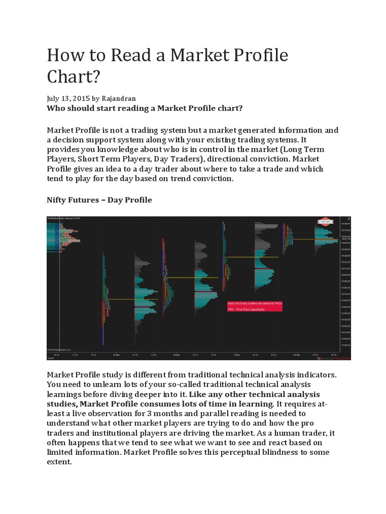 How To Read A Market Profile Chart | PDF | Technical Analysis | Day Trading