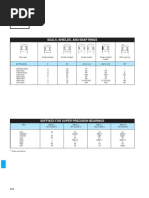 Metric Key & Keyway Dimensions Per ISO/R773 - Js9 Width Tolerance | PDF ...