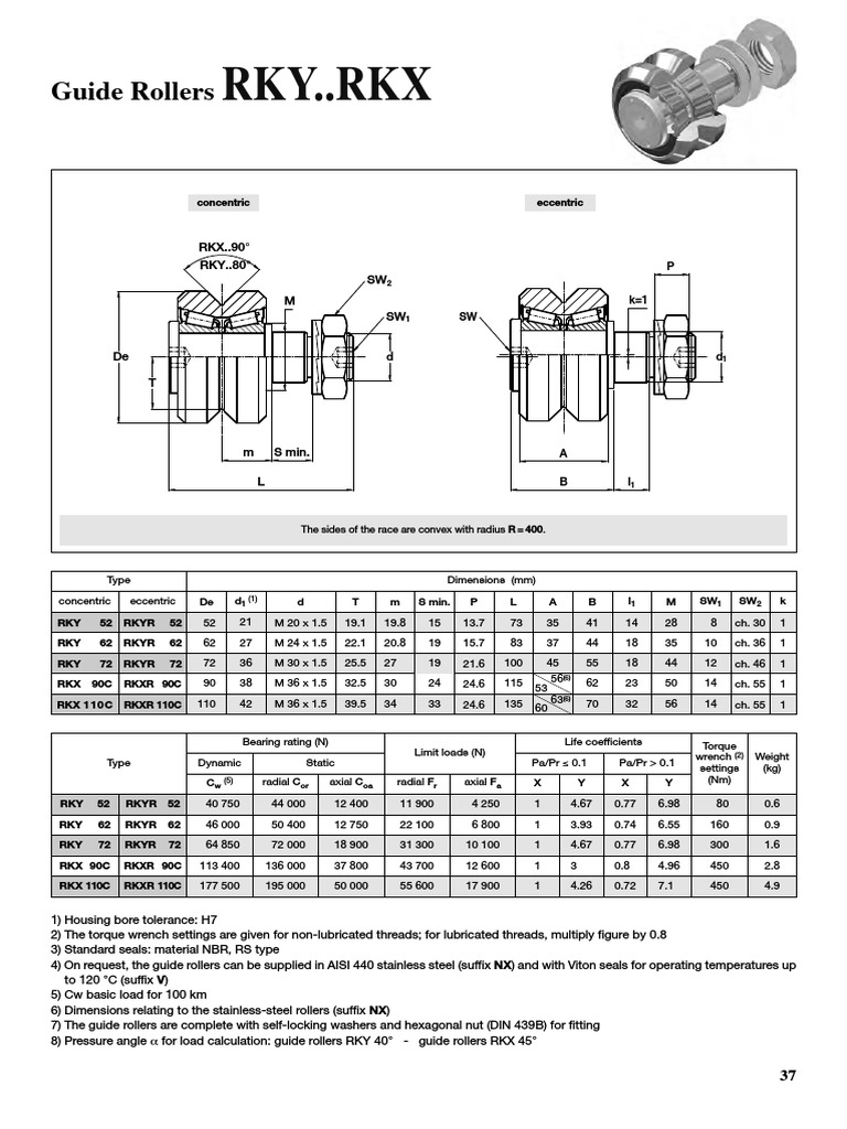 Guide Roller Specifications and Dimensions | PDF | Mechanical ...