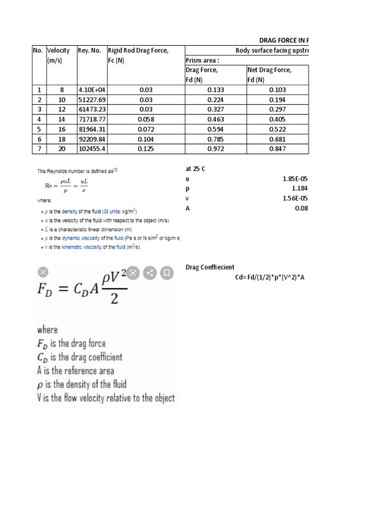 Drag Force Analysis for Engineers | PDF | Drag (Physics) | Aerospace