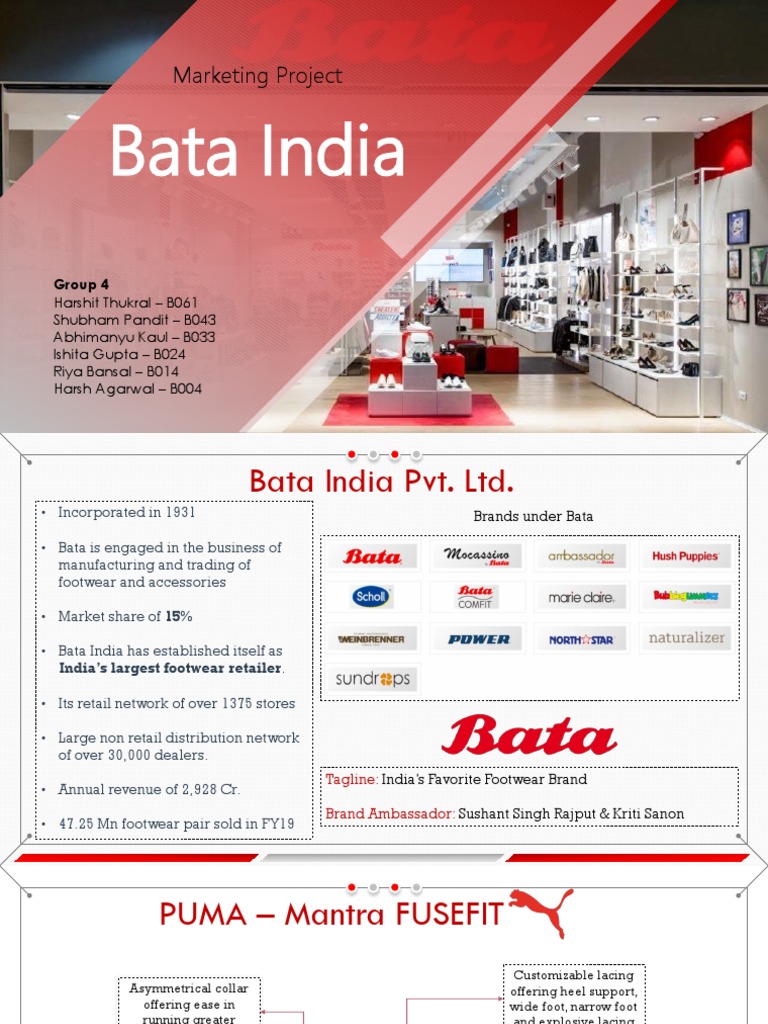 Marketing Strategy by Bata | PDF | Retail | Brand