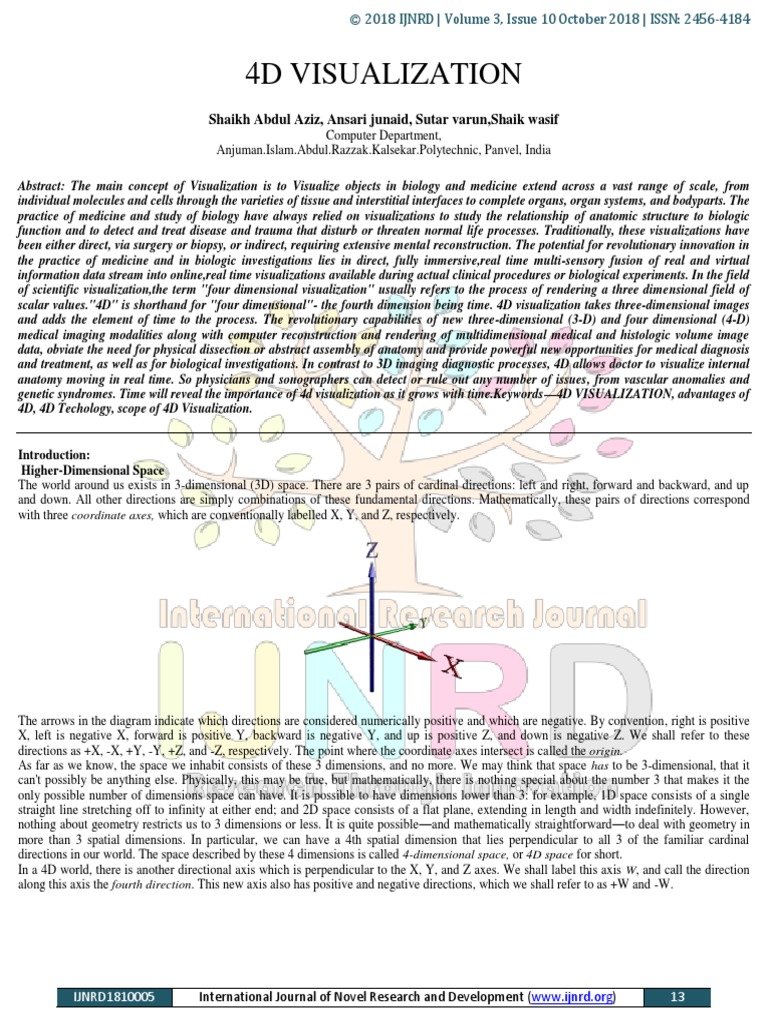 4D Visualization: Shaikh Abdul Aziz, Ansari Junaid, Sutar Varun, Shaik ...
