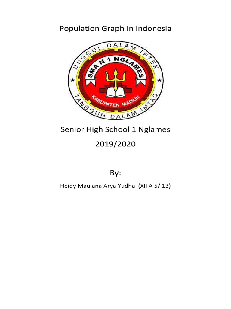 Population Graph in Indonesia | PDF | Java | Jakarta