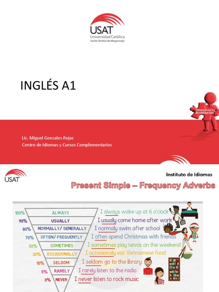 Present Simple and Frequency Adverbs Guide | PDF | Language Arts ...
