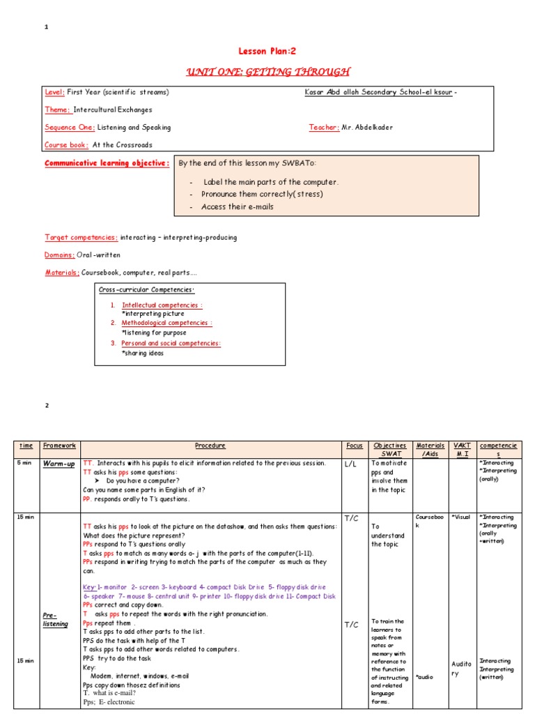 Unit One: Getting Through: Lesson Plan:2 | PDF | Neuropsychological ...