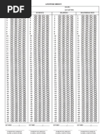 LNHS Recognition Day Script | PDF