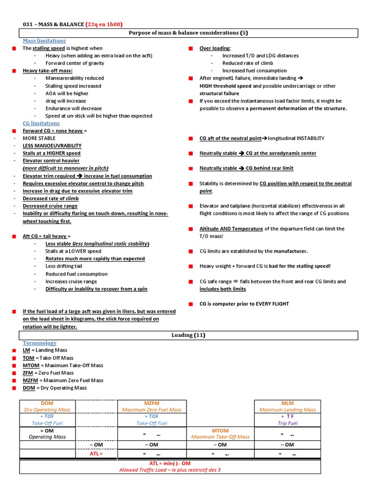 031-Mass and Balance | PDF | Kilogram | Aviation