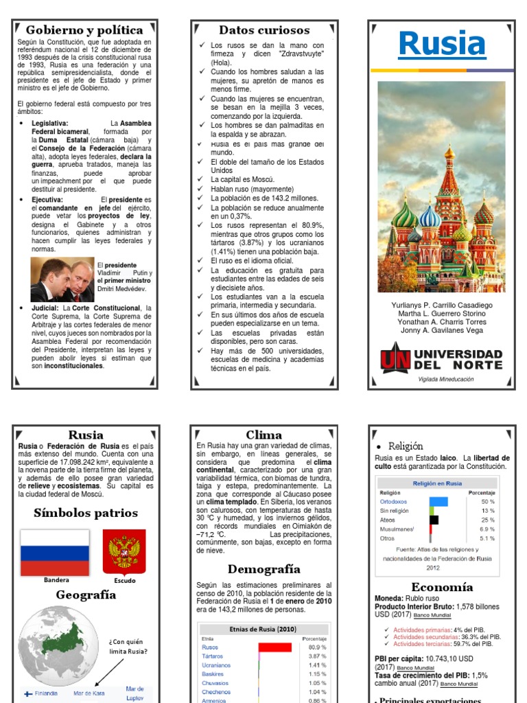 Folleto Rusia | PDF | Rusia | Política mundial