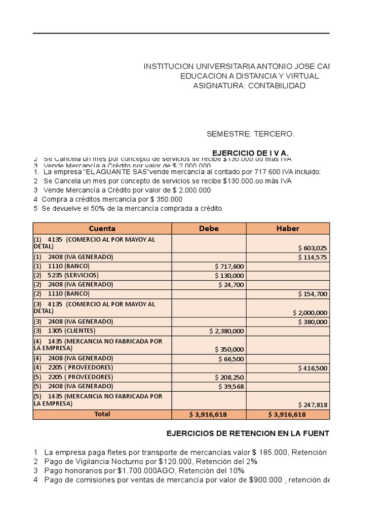 Ejemplo de Retención del IVA en Fletes | PDF | Utilidad ...