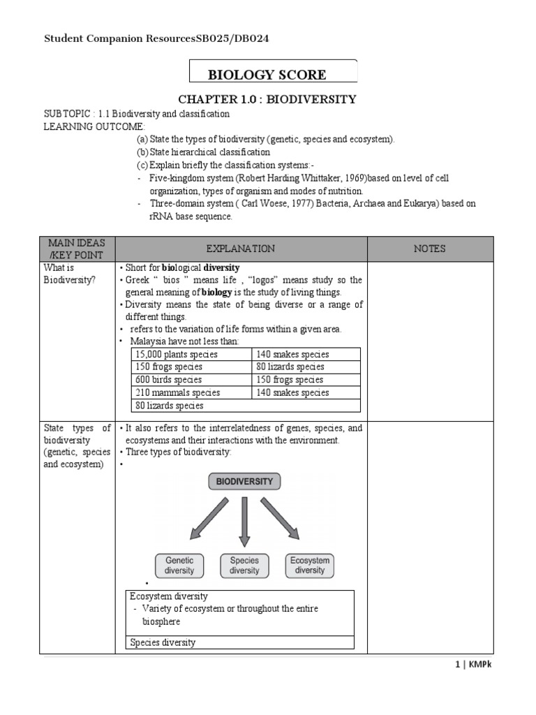 Biology Score Biodiversity Part I | PDF | Fungus | Plants