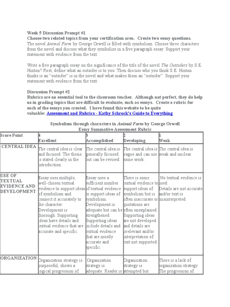 Essay Prompts and Rubrics for Literature | PDF | Rubric (Academic ...