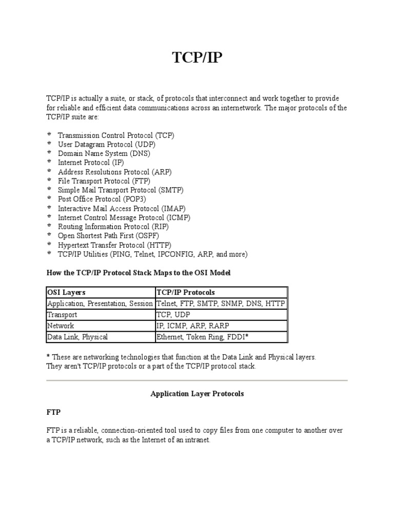 Tcp/Ip: How The TCP/IP Protocol Stack Maps To The OSI Model OSI Layers ...
