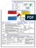 Am241Be Material Safety Data Sheet | PDF | Radioactive Decay | Neutron