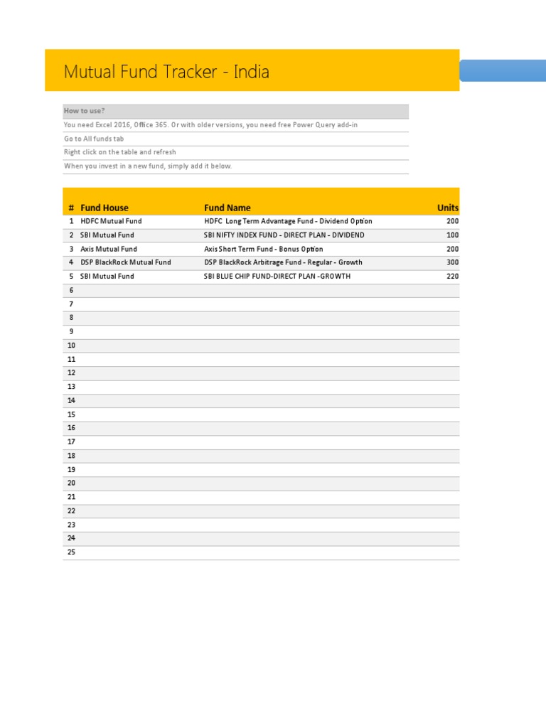 Mutual Fund Tracker India | PDF | Companies | Investing