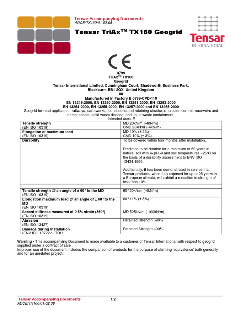 Triax TX 160 | PDF | Nature