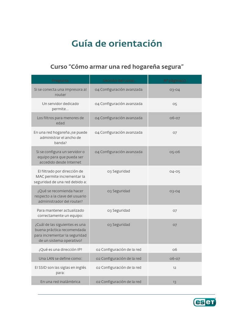 Orientaci N Examen Curso C Mo Armar Una PDF | PDF | Negocios | Informática