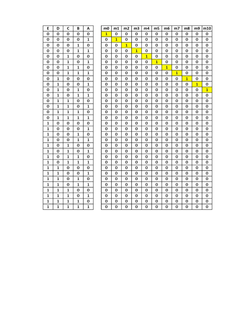 E D C B A m0 m1 m2 m3 m4 m5 m6 m7 m8 m9 m10 | PDF | Armoured Fighting Vehicles | World War II ...