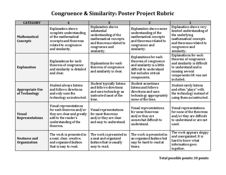 Cs Poster Project Rubric | Download Free PDF | Theorem | Psychological Concepts