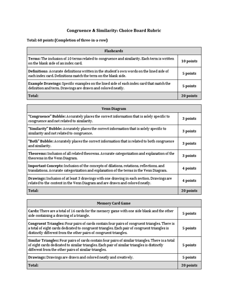 Cs Choice Board Rubric | PDF | Cognition | Cognitive Science