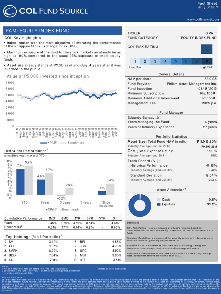 PHILAM Index | PDF | Stock Market Index | Investment Management