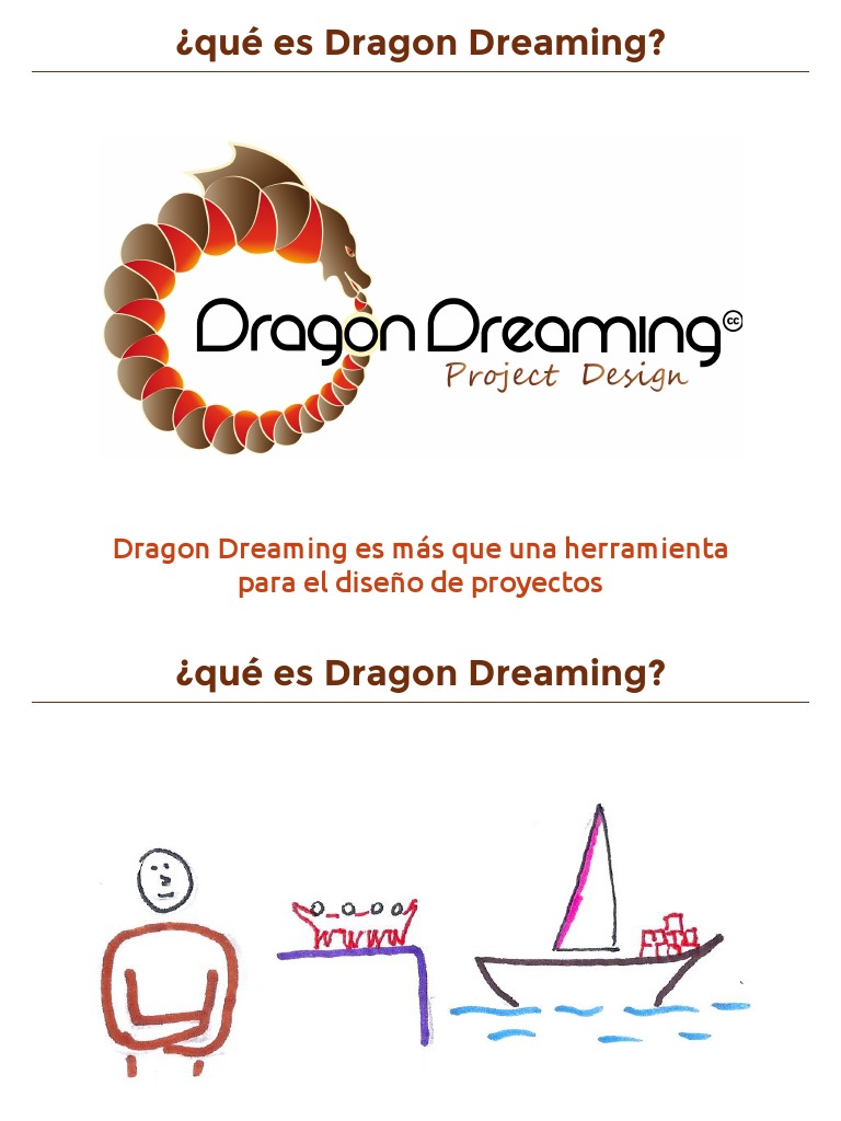 Dragon Dreaming | PDF