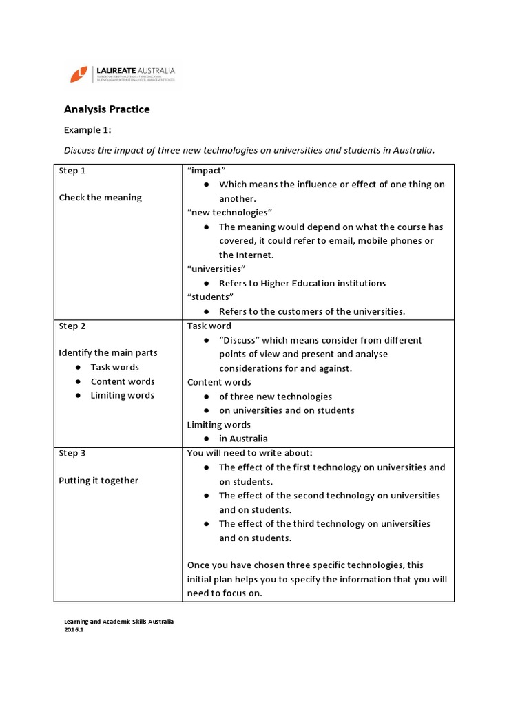 Analysis Practice: Discuss The Impact of Three New Technologies On ...