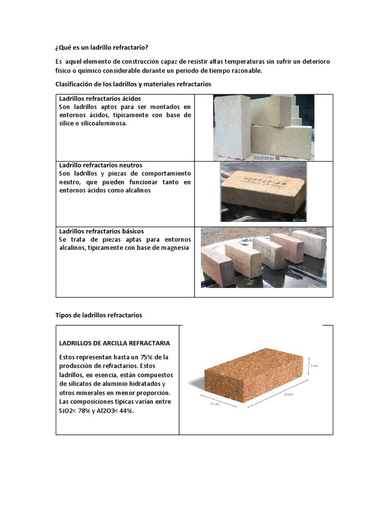 ¿Qué es un ladrillo refractario y para qué se usa? | PDF | Refractario ...