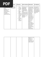 IVF Color Coding | PDF