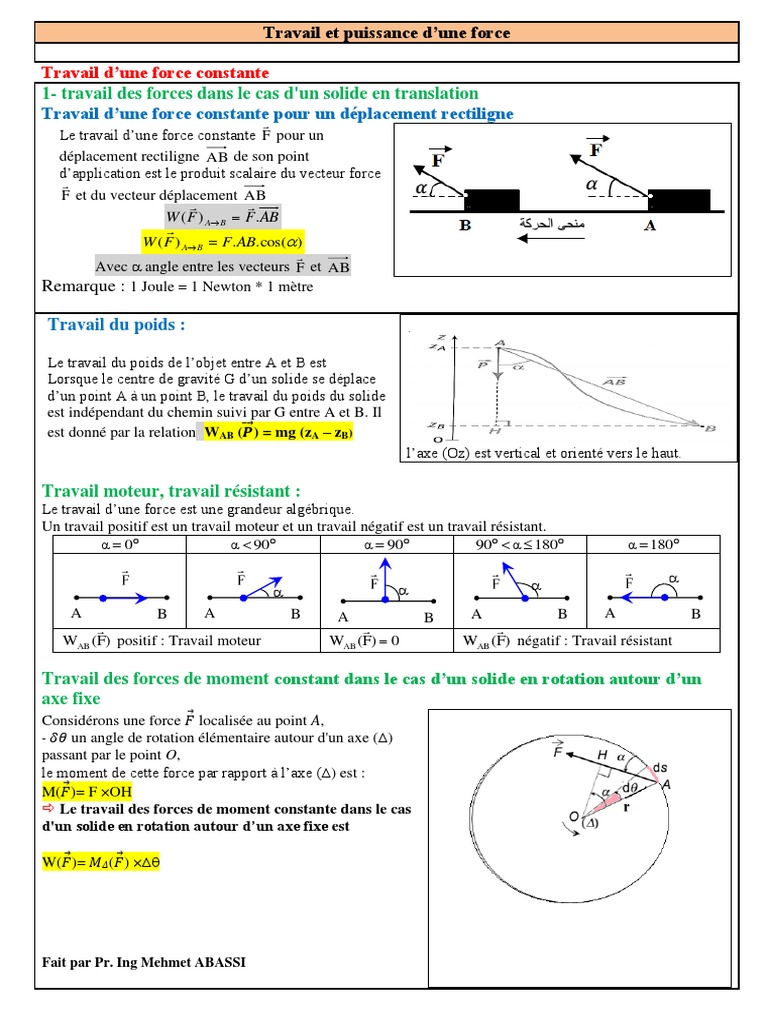 Travail et puissance d'une force | PDF | Puissance (physique) | Masse